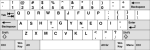 Quitting QWERTY: Exploring Alternative Keyboard Layouts – Sudo Science