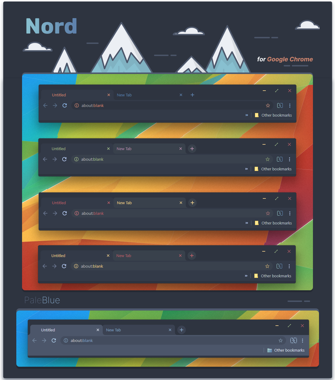 More Nord! Extra Ways to Use The Theme – Sudo Science